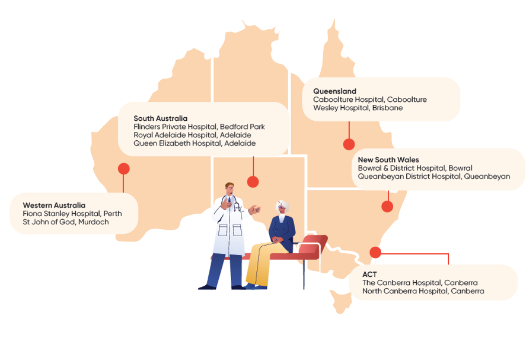 Hospital Patient Visitors – Heart Support Australia
