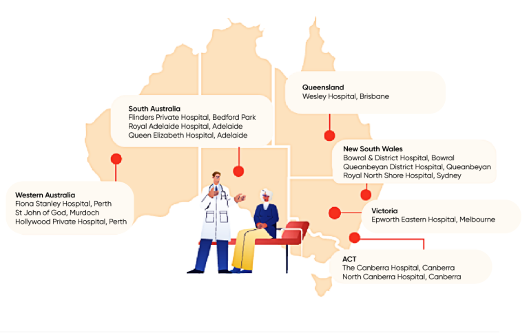 Hospital Patient Visitors – Heart Support Australia